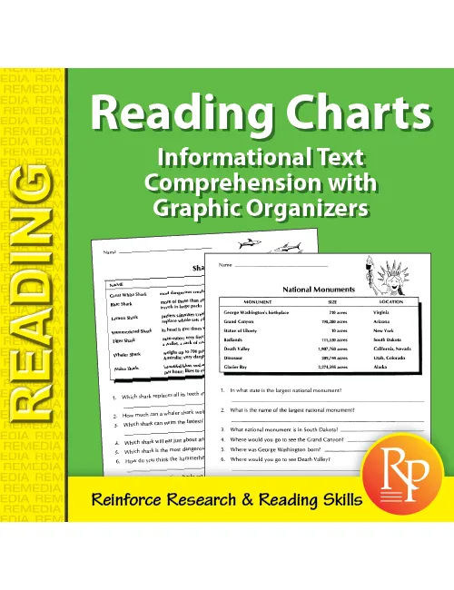 Informational Text Comprehension with Graphic Organizers: Reading ...