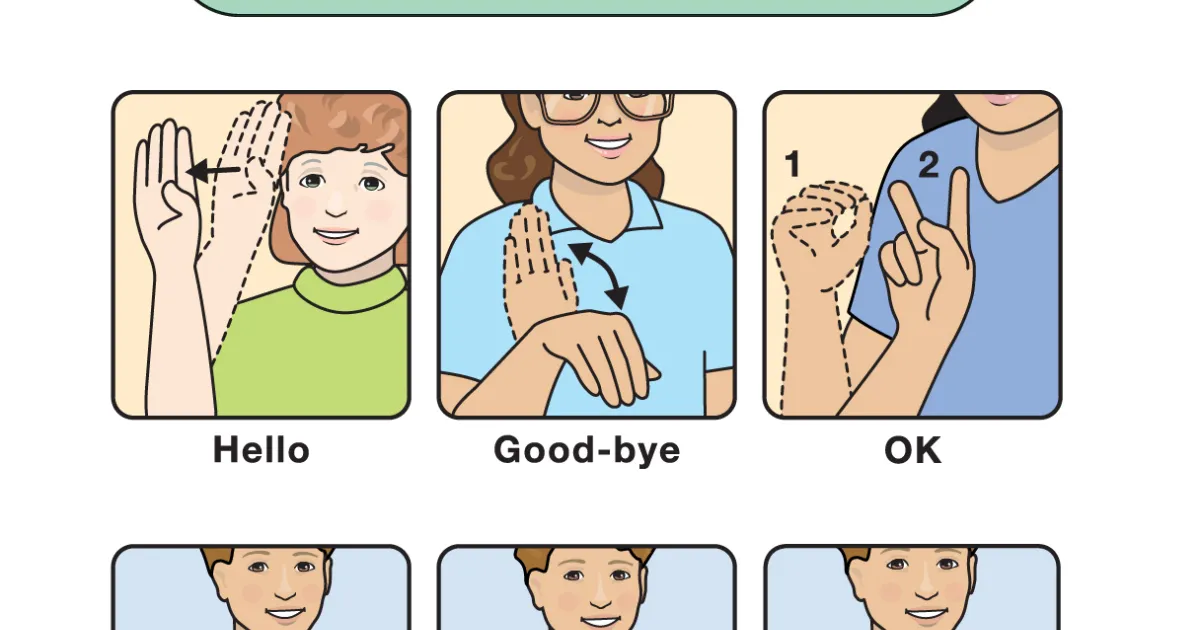 Essential Sign Language: Conversation Card | ASL | Handy Quick Resource
