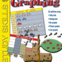 Beginning Graphing